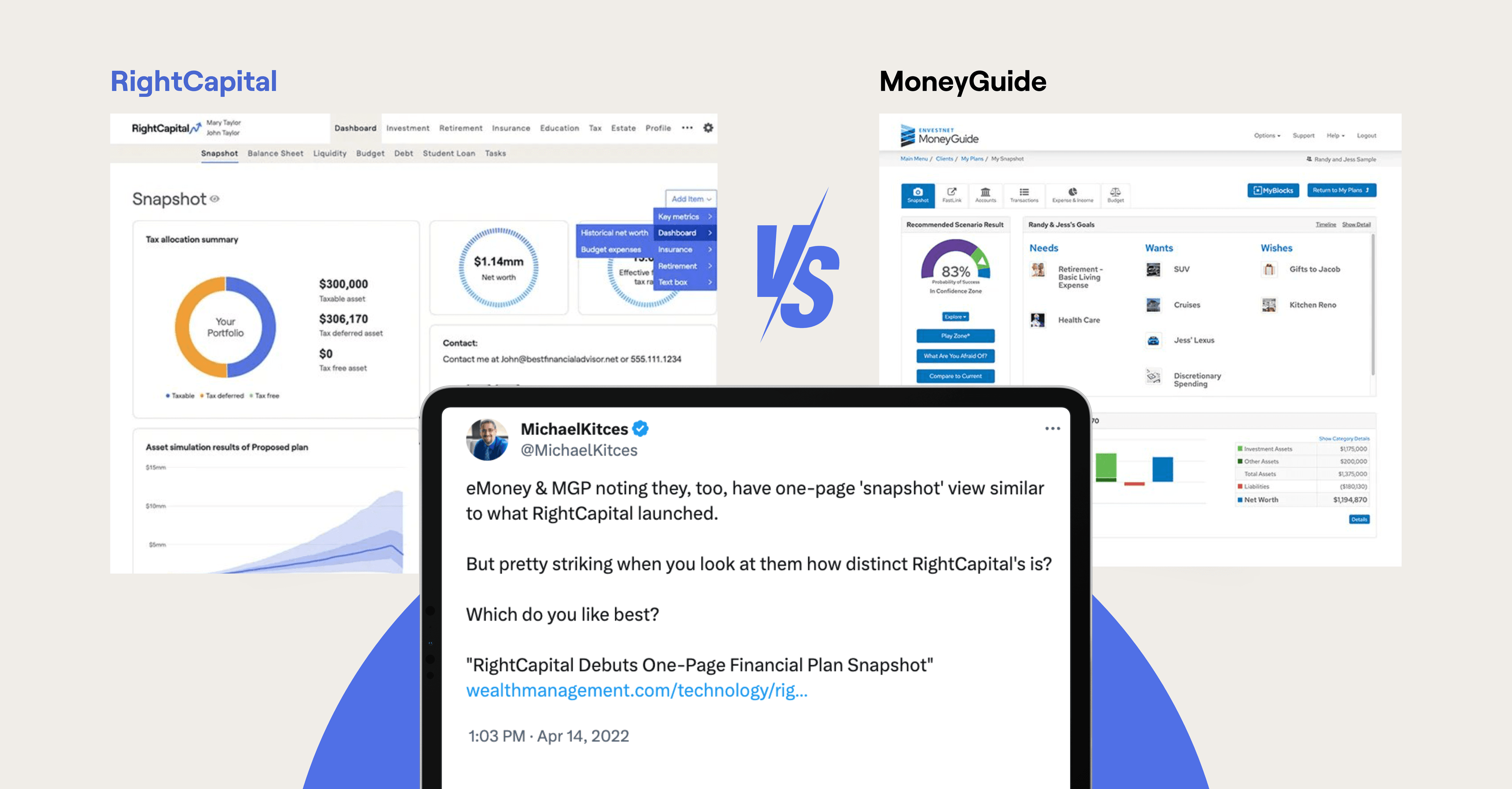 RightCapital vs MoneyGuide: 7 Differences for Financial Advisors