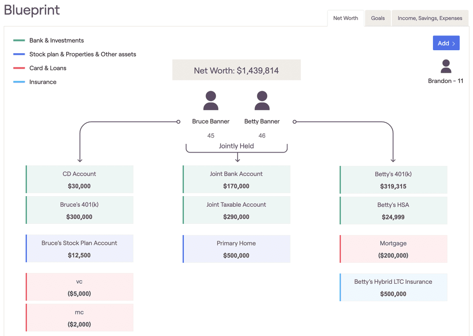 Which RightCapital Plan Is Right For You?