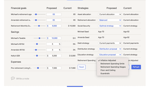 RightCapital’s Top Product Features & Enhancements of 2021