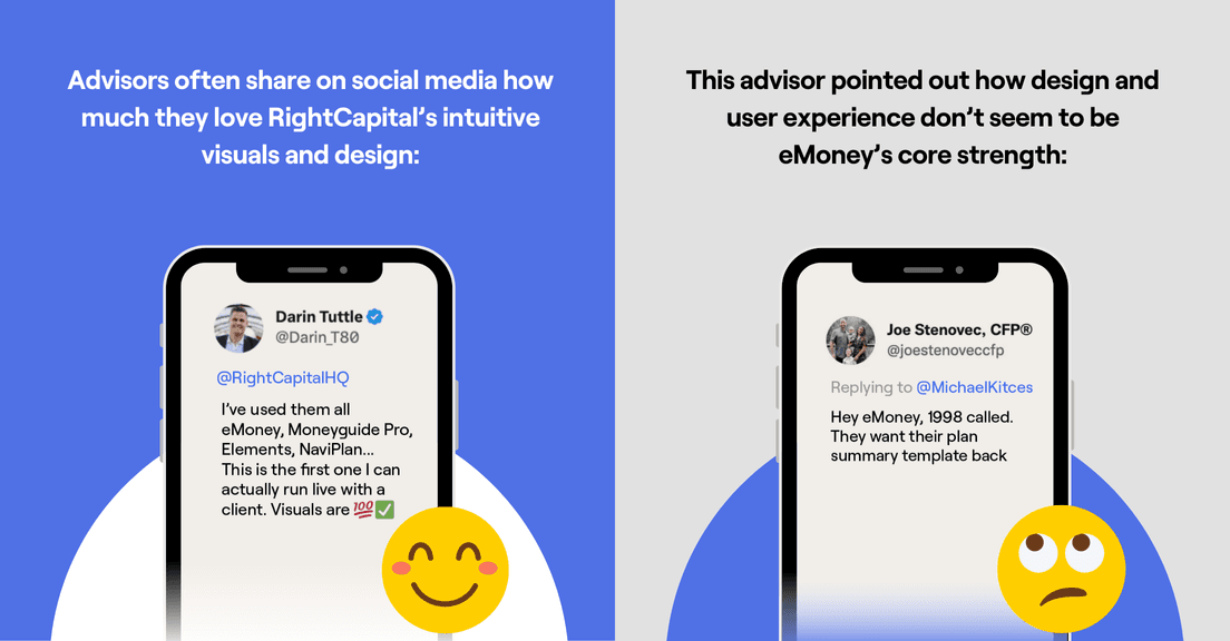 7 Differences Between RightCapital and eMoney in 2025
