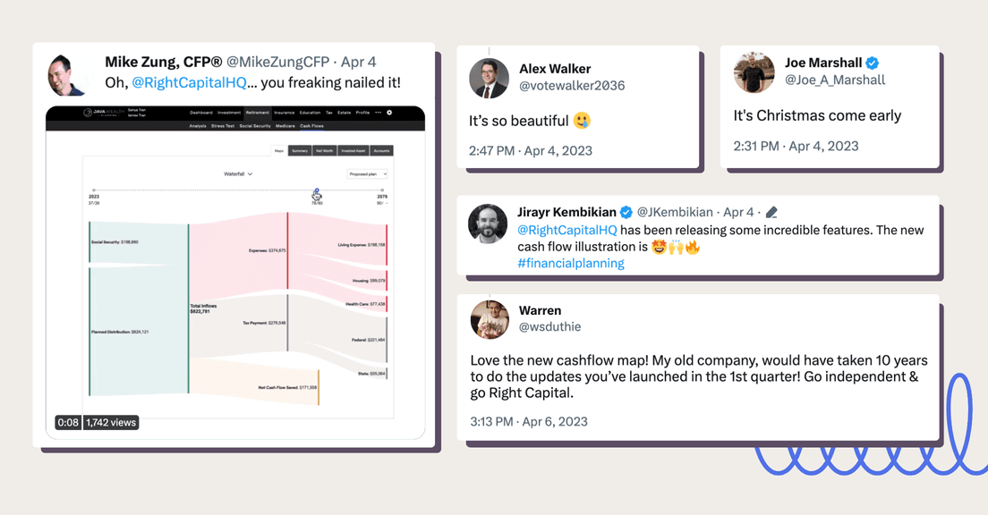 7 Differences Between RightCapital and MoneyGuide in 2025