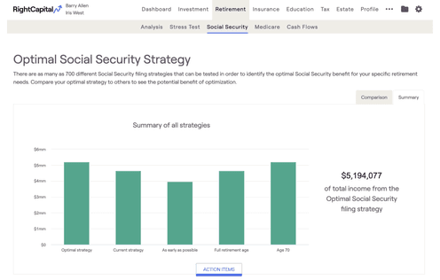 Financial Dashboard Customization for Advisors: 2025 Guide