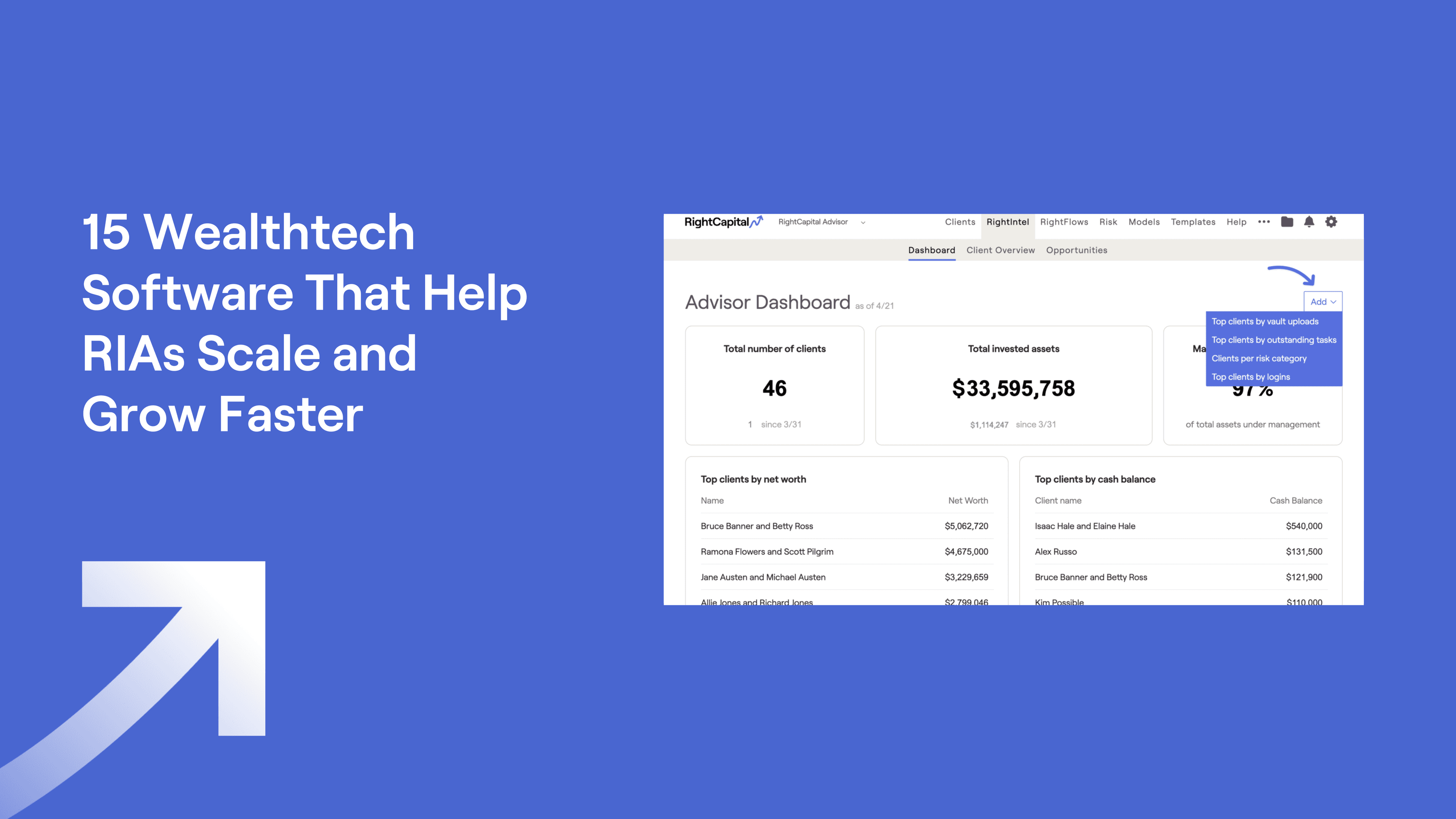 15 Wealthtech Software That Help RIAs Scale and Grow Faster