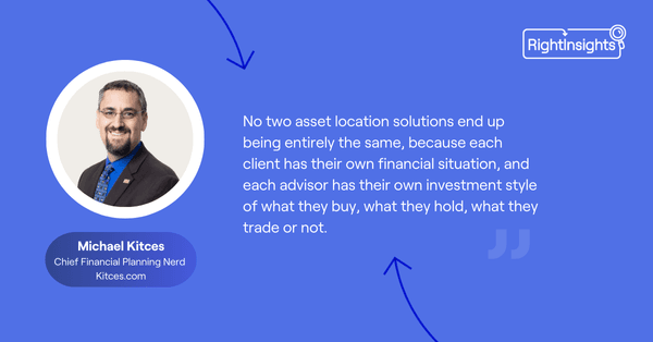 5 Insights from Michael Kitces on Tax Planning in 2025