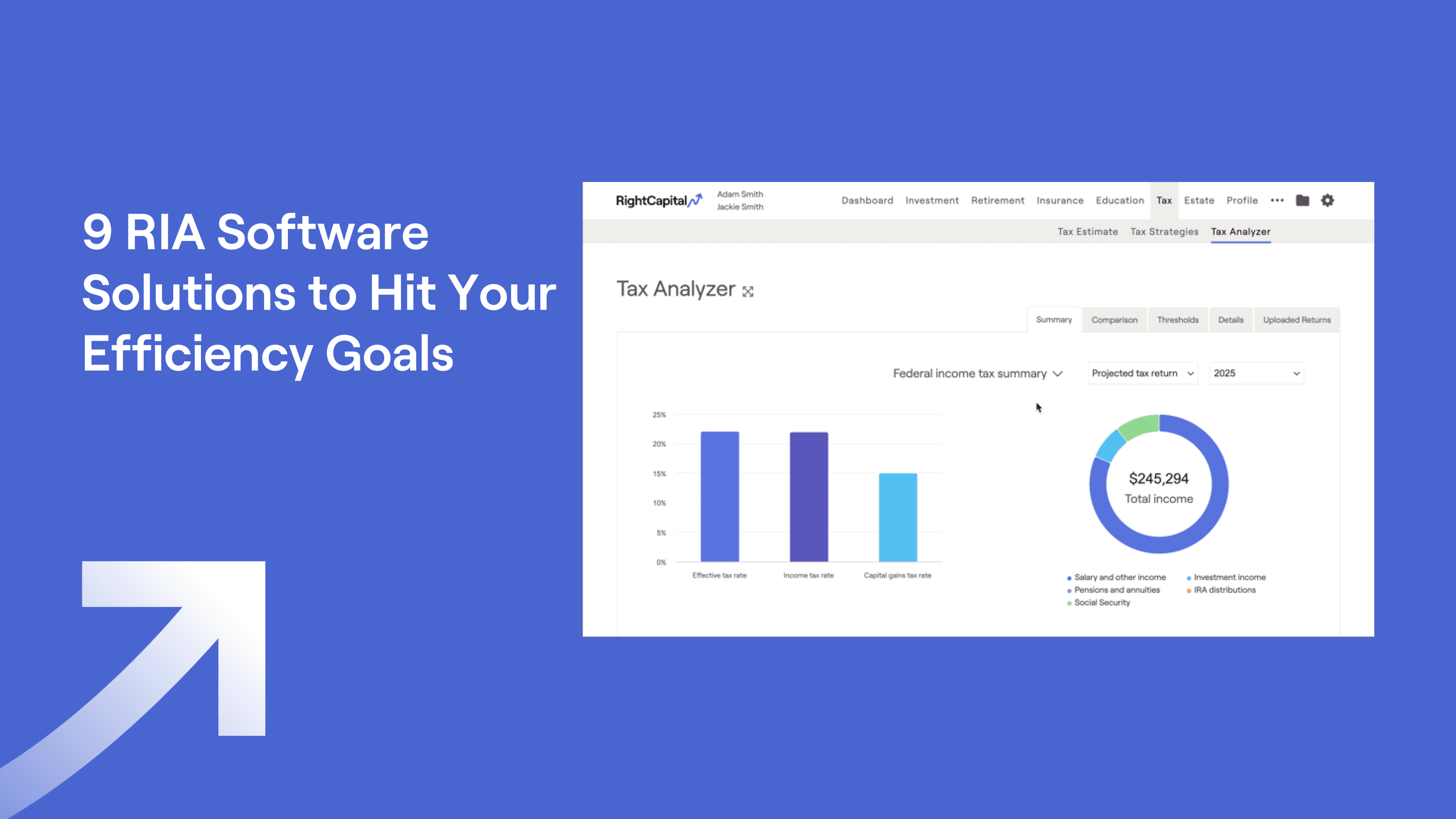 9 RIA Software Solutions in 2025: Hit Your Efficiency Goals