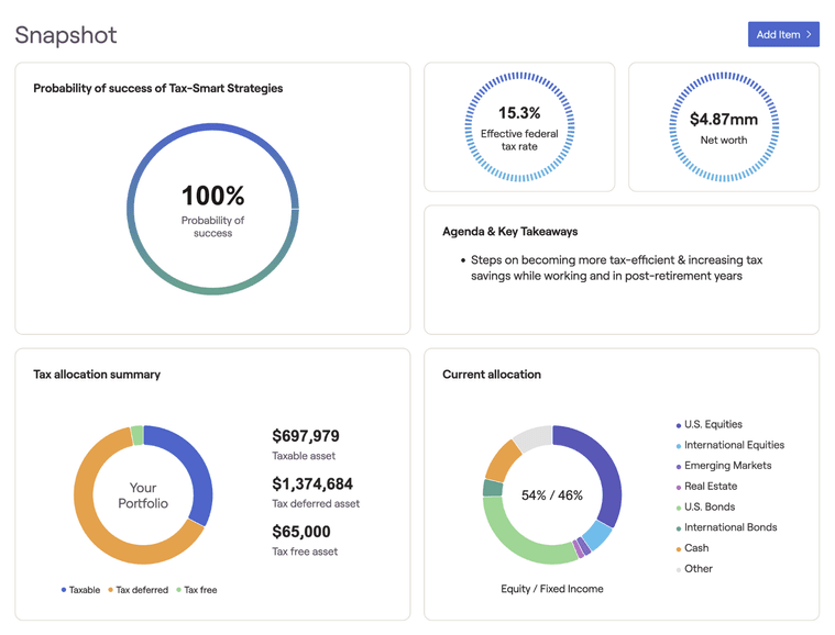 How to Use RightCapital’s Snapshot™: A One-Page Financial Plan